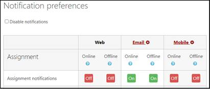 Regis MyOnline Moodle Training