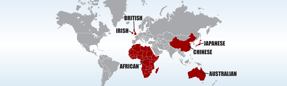 National Origin and Race/Color Discrimination